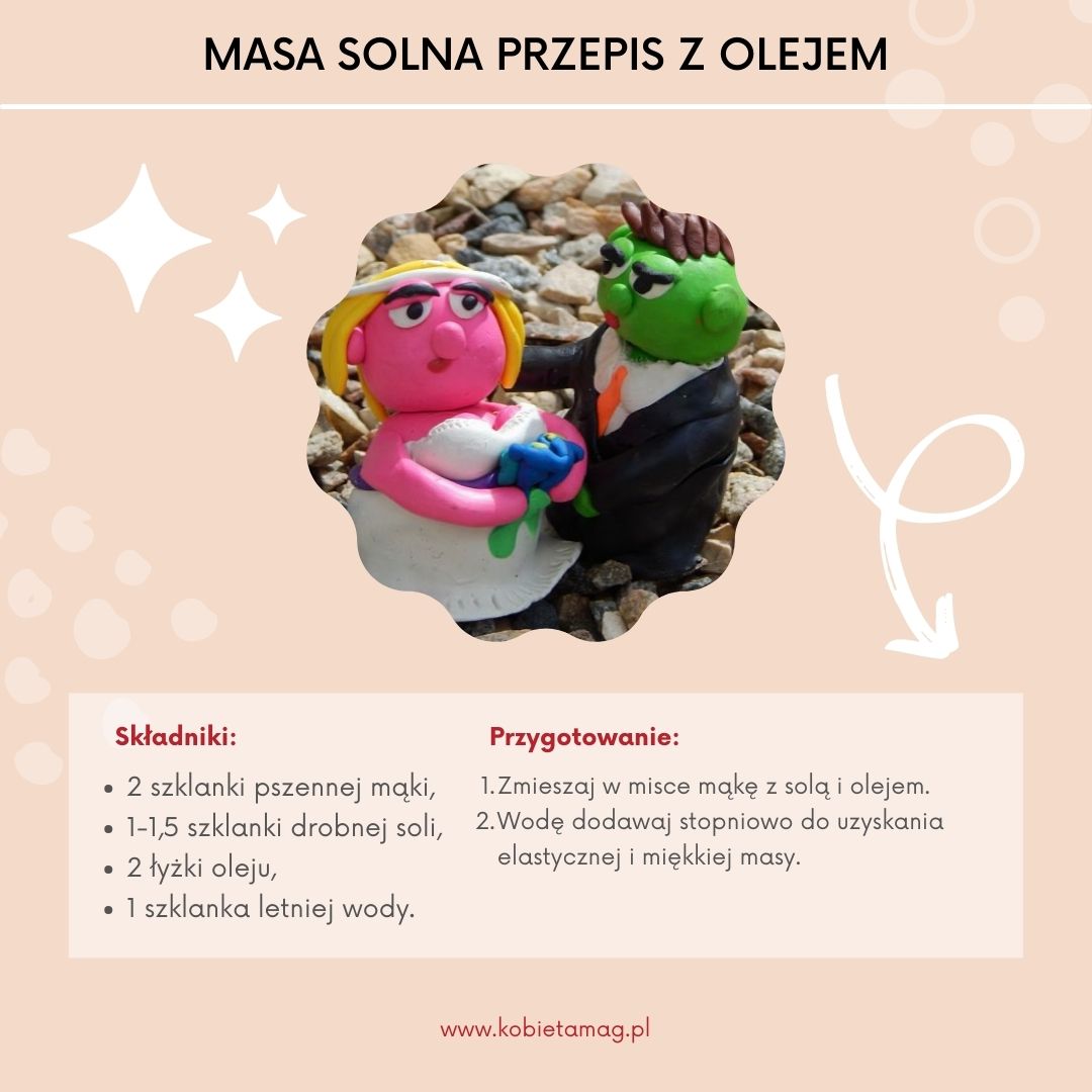Masa solna - 6 TOP przepisów krok po kroku na ciasto solne - KobietaMag.pl